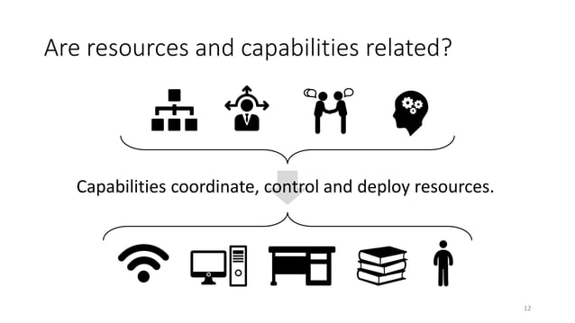 Fundamentals of business process management and BPMN | PDF | Computer ...