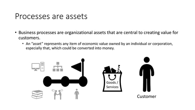 Fundamentals of business process management and BPMN | PDF | Computer ...