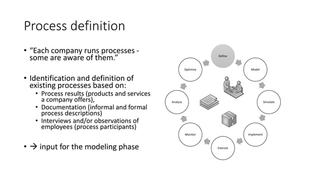 Fundamentals of business process management and BPMN | PDF | Computer ...