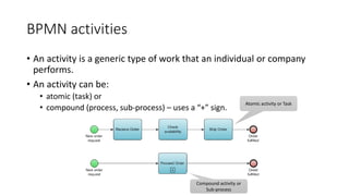 Fundamentals of business process management and BPMN | PDF