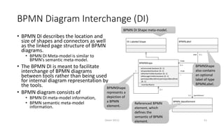Fundamentals of business process management and BPMN | PDF