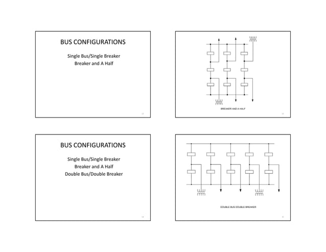 FUNDAMENTALS_OF_BUS_PROTECTION_Handouts.pdf | Auto Technology | Automotive