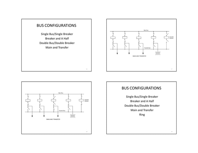 FUNDAMENTALS_OF_BUS_PROTECTION_Handouts.pdf | Auto Technology | Automotive
