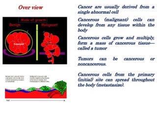 Fundamentals of cancer | PPTX