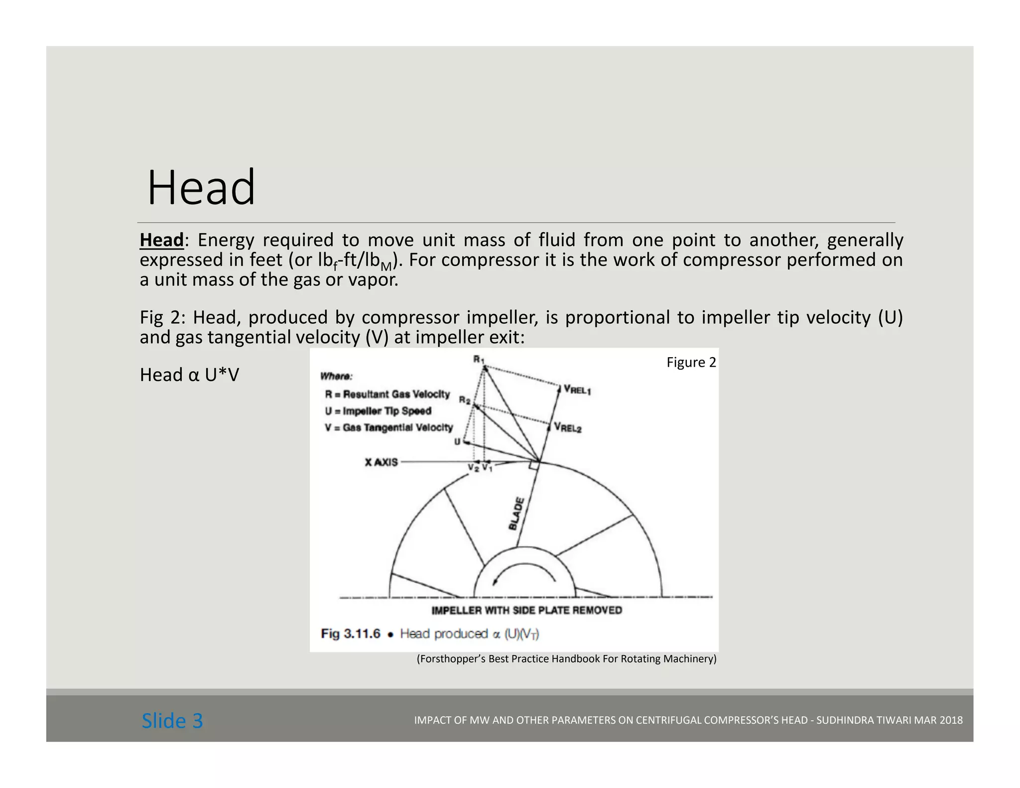 Fundamentals of Centrifugal Compressor - Head (revised) | PDF