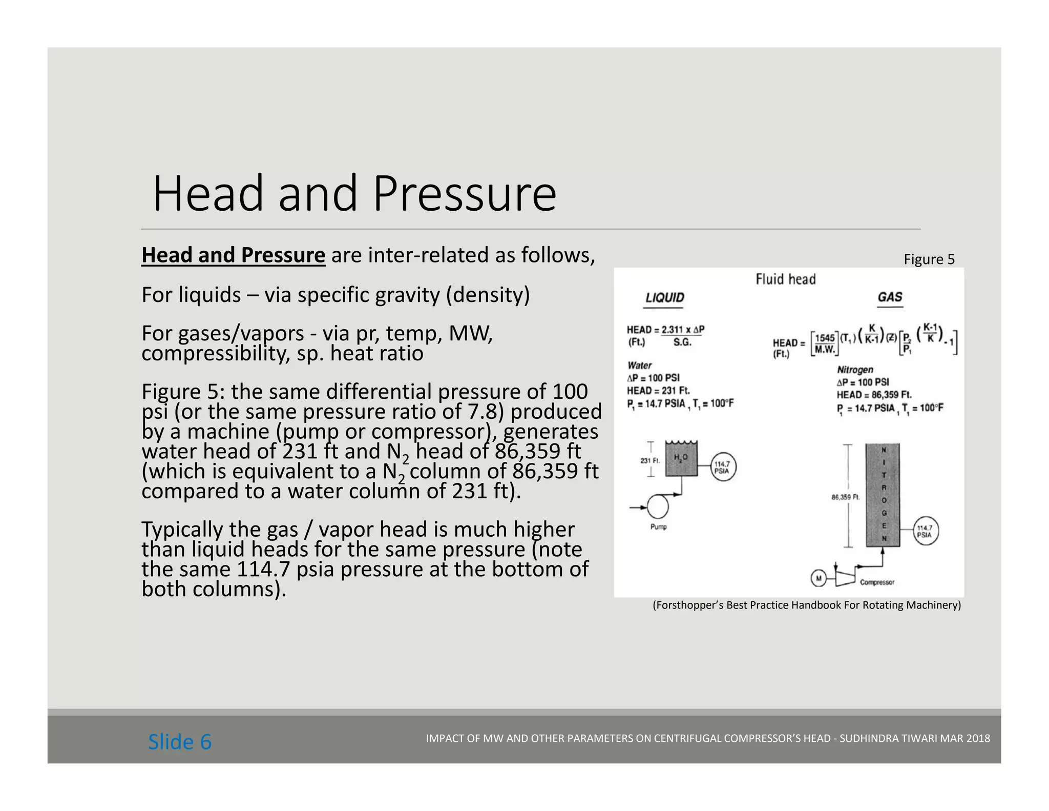 Fundamentals of Centrifugal Compressor - Head (revised) | PDF