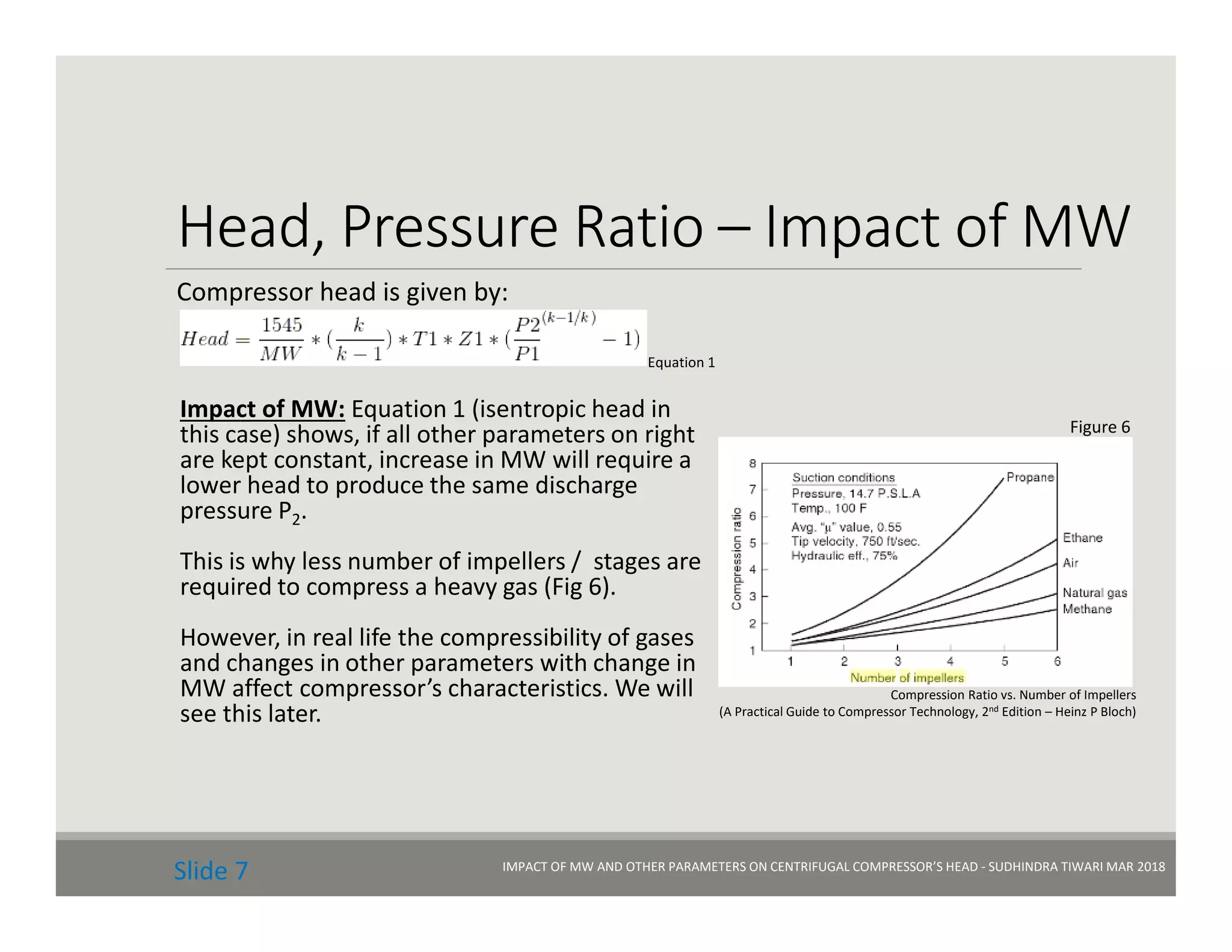 Fundamentals of Centrifugal Compressor - Head (revised) | PDF