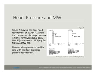 Fundamentals of Centrifugal Compressor - Head (revised) | PDF