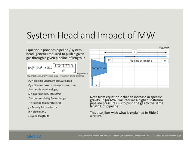 Fundamentals of Centrifugal Compressor - Head (revised) | PDF