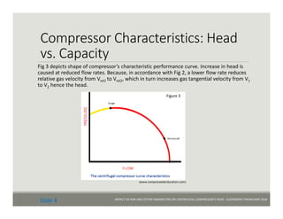 Fundamentals of Centrifugal Compressor - Head (revised) | PDF