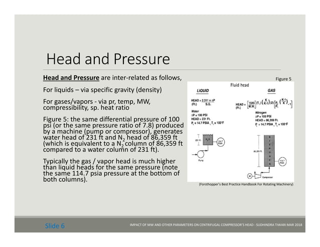 Fundamentals of Centrifugal Compressor - Head (revised) | PDF