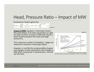 Fundamentals of Centrifugal Compressor - Head (revised) | PDF