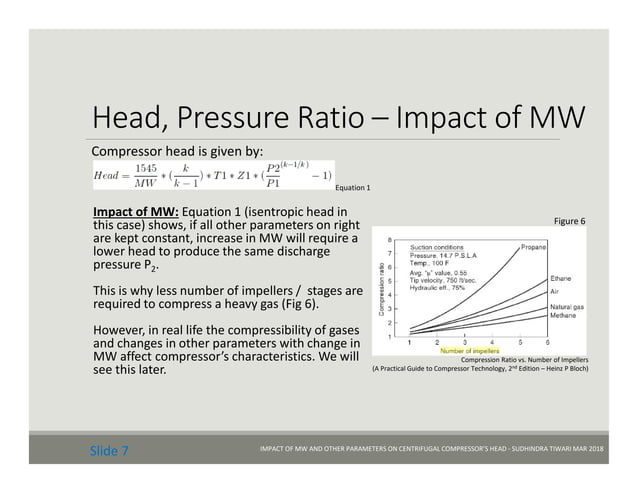 Fundamentals of Centrifugal Compressor - Head (revised) | PDF