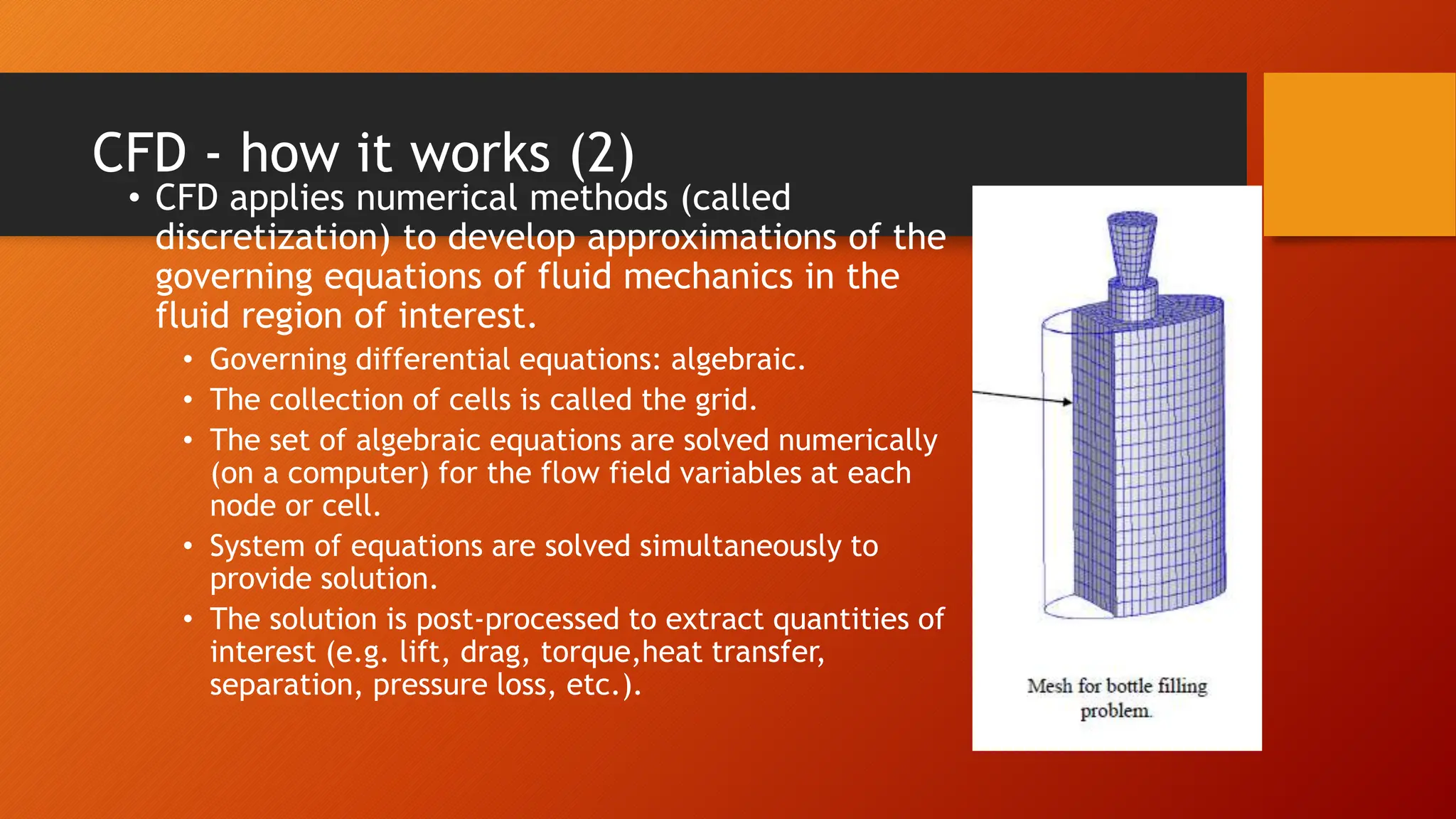 Fundamentals of CFD for Beginners/starters.pptx