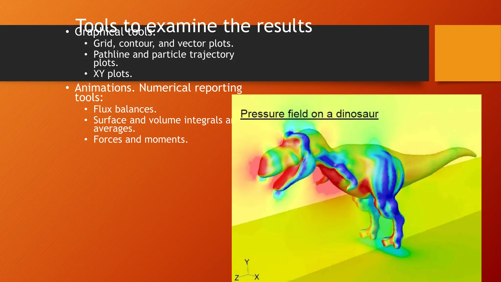 Fundamentals of CFD for Beginners/starters.pptx