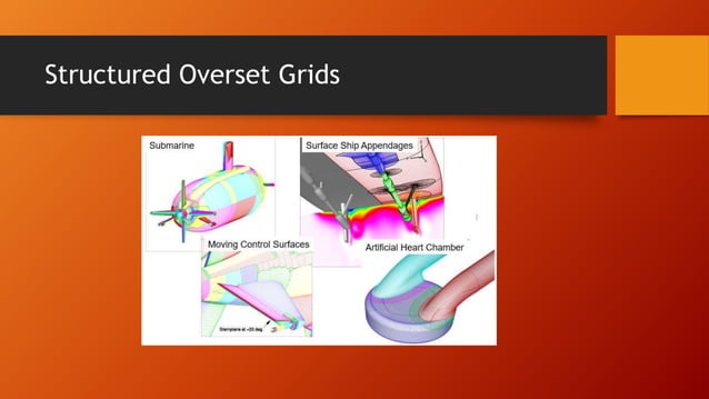 Fundamentals of CFD for Beginners/starters.pptx