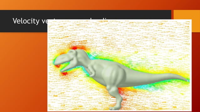 Fundamentals of CFD for Beginners/starters.pptx