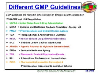 Current Good Manufacturing Practice (cGMP) | PPT