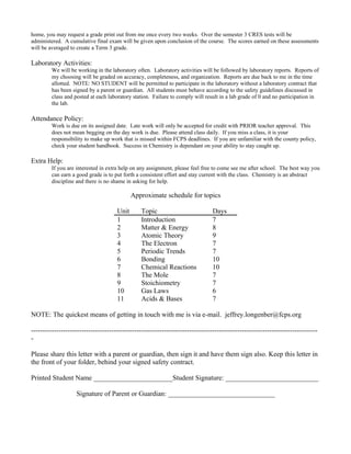 Fundamentals of chemistry syllabus | DOC