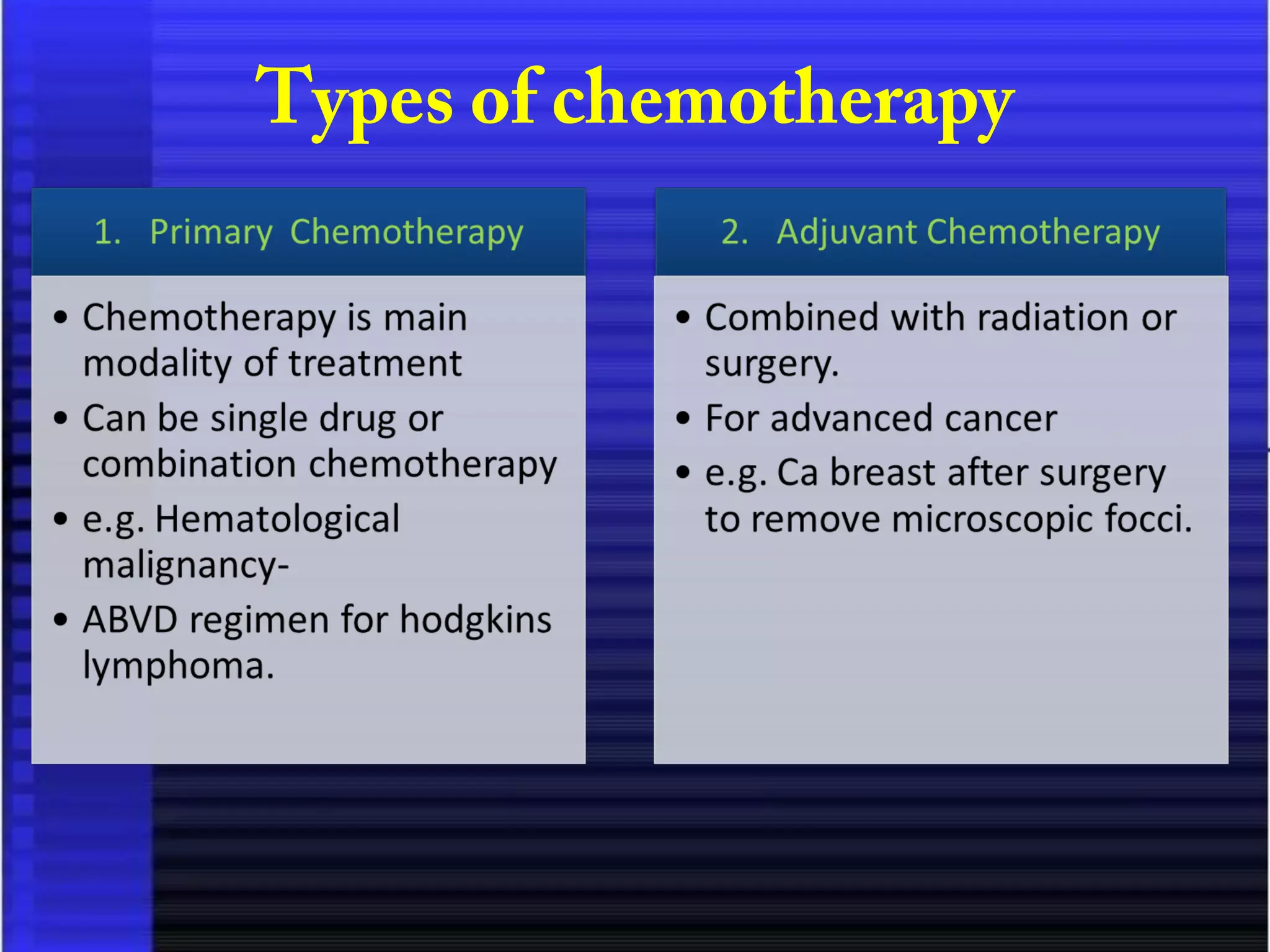 Fundamentals of chemotherapy | PPT | Cancer | Diseases and Conditions
