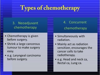 Fundamentals of chemotherapy | PPT