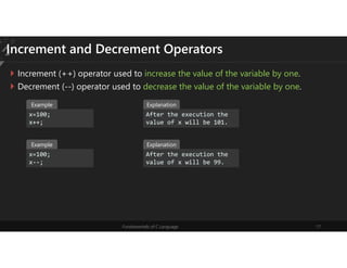 Fundamentals of c language | PPT