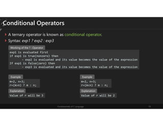 Fundamentals of c language | PPT