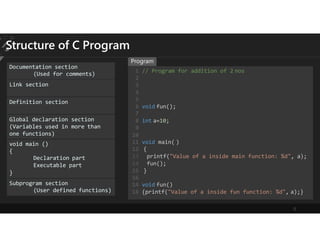 Fundamentals of c language | PPT