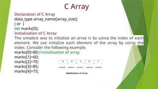Fundamentals_of_C_Language_Lecture_4.pptx