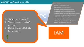 Fundamentals of Cloud Computing & AWS | PDF