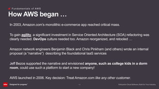 Fundamentals of Cloud Computing & AWS | PPT