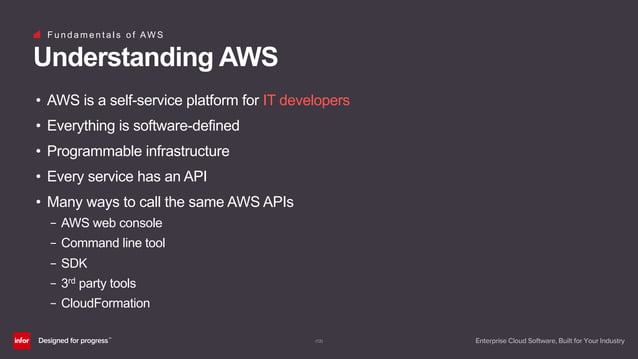 Fundamentals of Cloud Computing & AWS | PPT