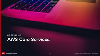 Fundamentals of Cloud Computing & AWS | PPT