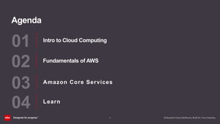 Fundamentals of Cloud Computing & AWS | PPT