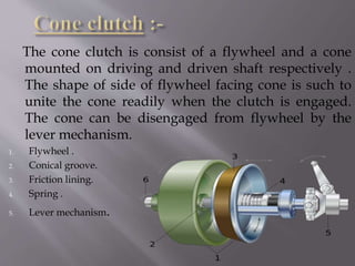 Fundamentals of clutch and its types | PPTX