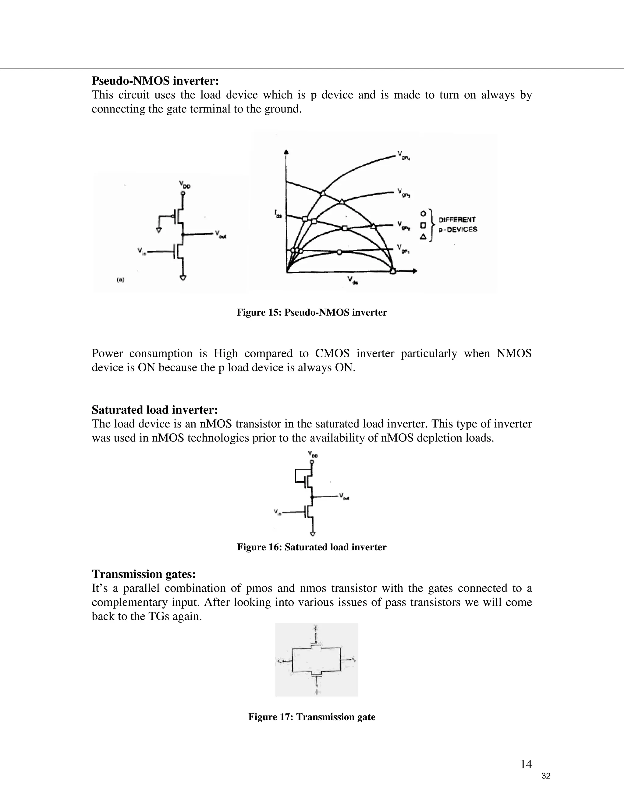 FUNDAMENTALS_of_CMOS_VLSI_5th_SEM_ECE.pdf