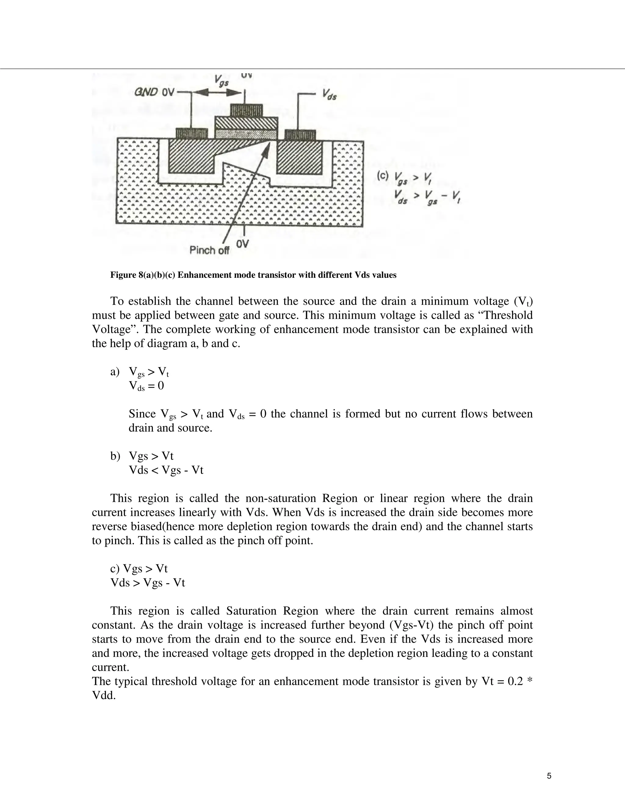 FUNDAMENTALS_of_CMOS_VLSI_5th_SEM_ECE.pdf