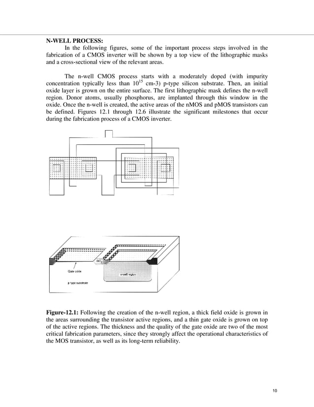 FUNDAMENTALS_of_CMOS_VLSI_5th_SEM_ECE.pdf