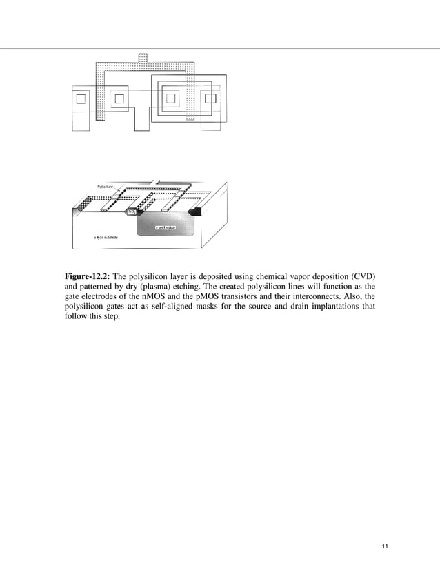 FUNDAMENTALS_of_CMOS_VLSI_5th_SEM_ECE.pdf