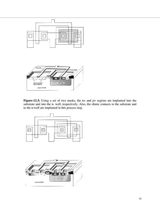 FUNDAMENTALS_of_CMOS_VLSI_5th_SEM_ECE.pdf