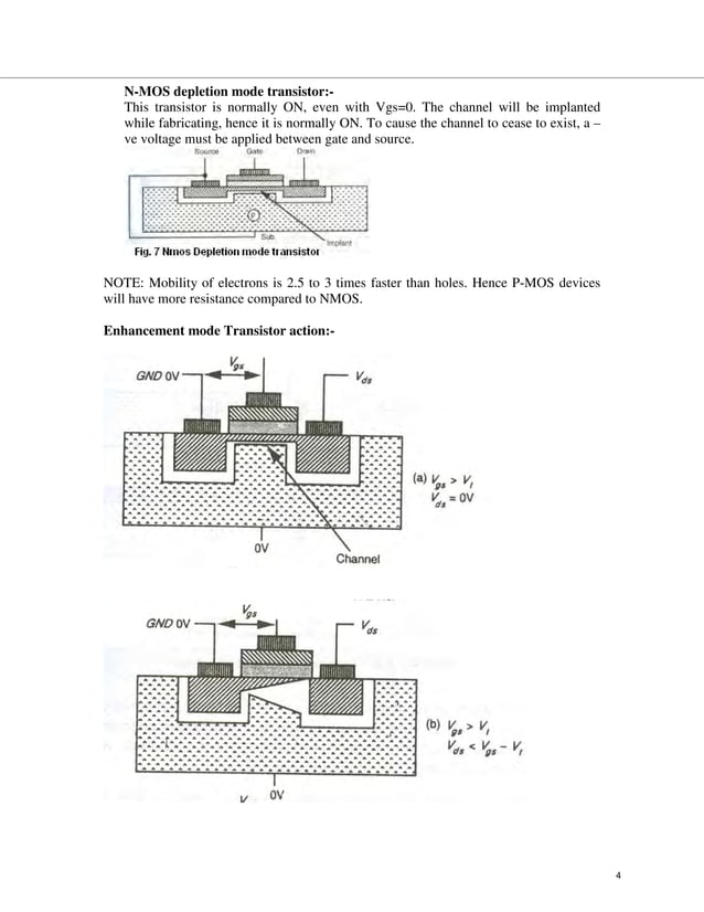FUNDAMENTALS_of_CMOS_VLSI_5th_SEM_ECE.pdf