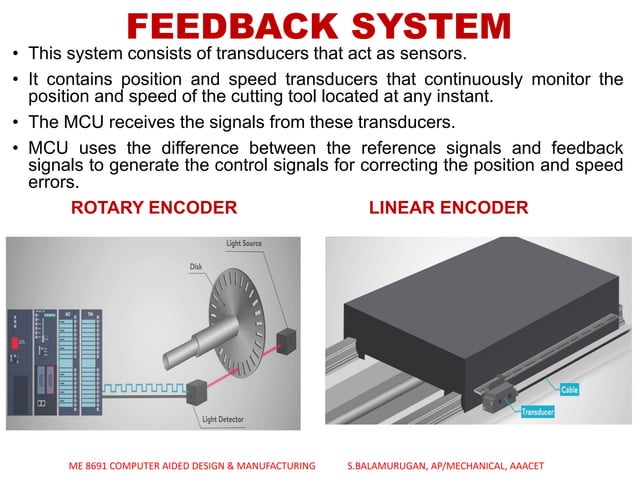 FUNDAMENTALS OF CNC & PART PROGRAMMING - UNIT - 4 CAD&M | PDF