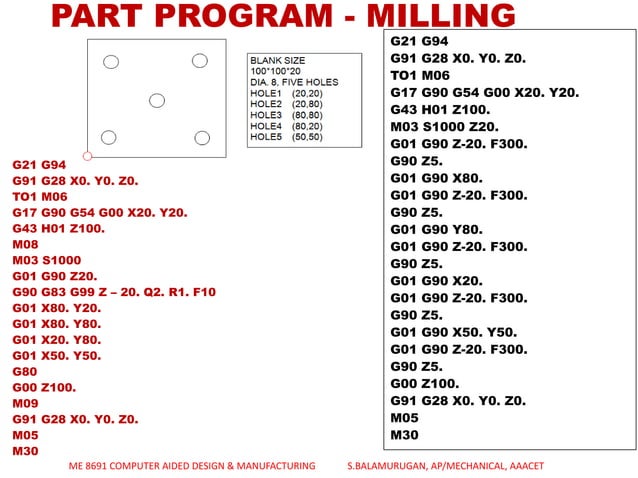 FUNDAMENTALS OF CNC & PART PROGRAMMING - UNIT - 4 CAD&M | PDF