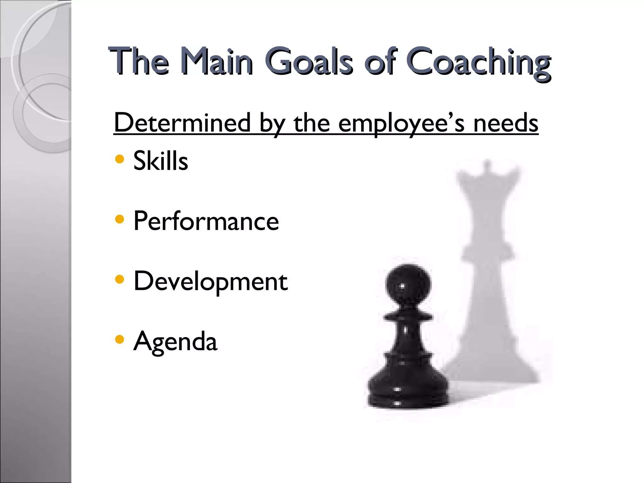 Fundamentals Of Coaching | PPT