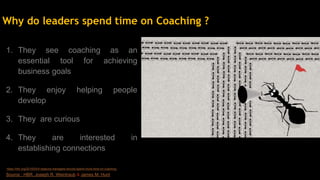 Unlock Your Potential Coaching Ppt