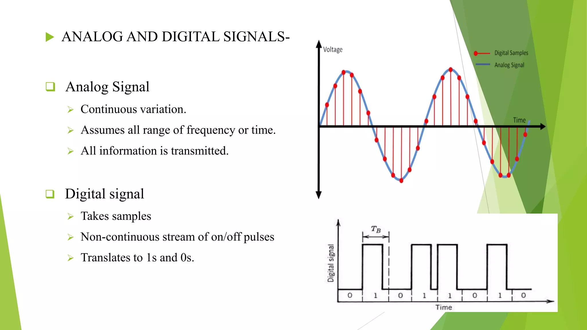 Fundamentals of coherent systems | PPTX