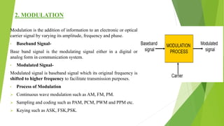 Fundamentals of coherent systems | PPTX