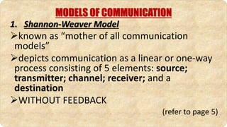 Fundamentals of communication | PPTX