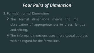 Fundamentals of Communication and Its Dimensions.pptx