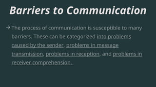 Fundamentals of Communication and Its Dimensions.pptx